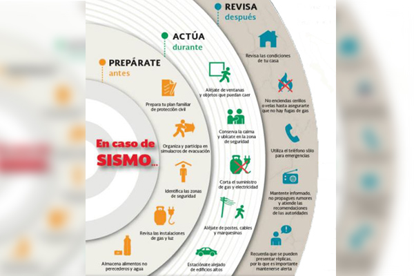 Pide Protección Civil atender recomendaciones ante sismo Pide Protección Civil atender recomendaciones ante sismo